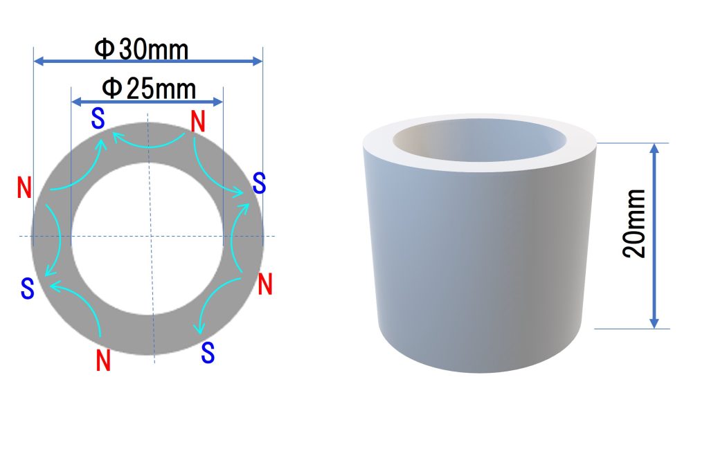 Polar anisotropic SmFeN magnets simulation with 8 poles outer ...